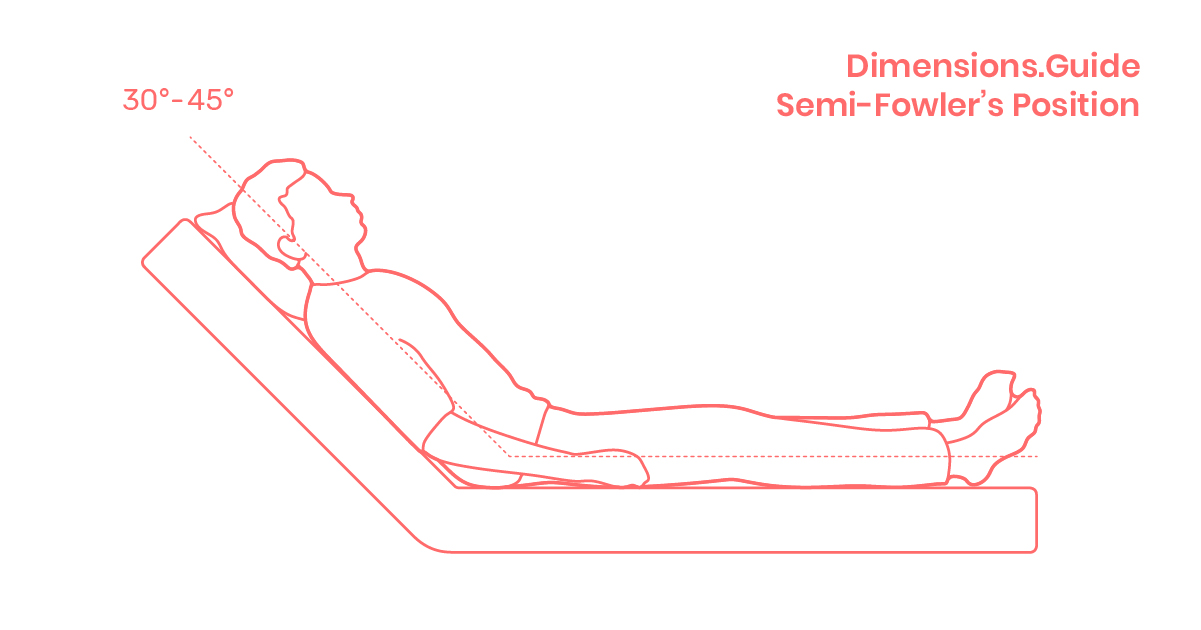 Semi-Fowler's Position Dimensions & Drawings | Dimensions.com