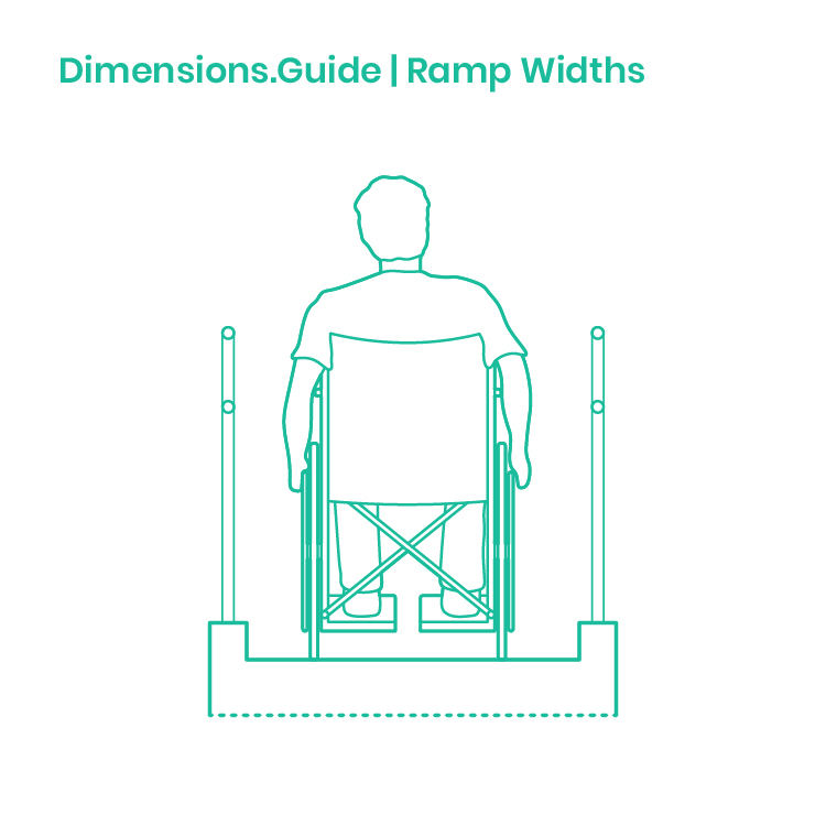 Ramp Widths Dimensions & Drawings | Dimensions.com