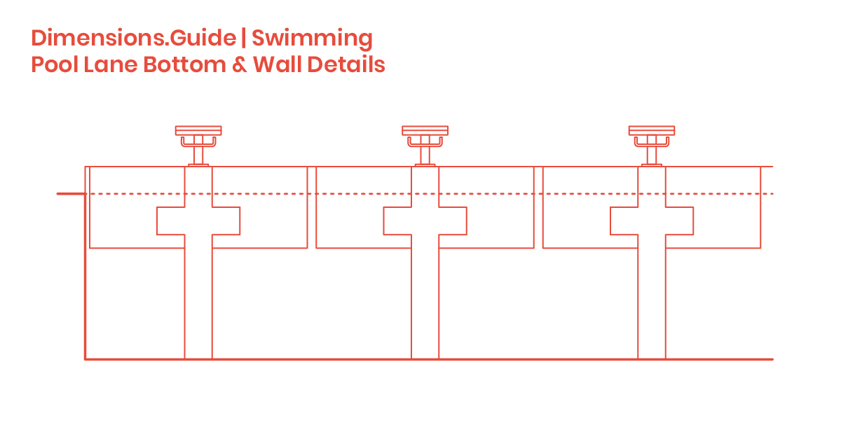 Pool Lane Floor & Wall Details Dimensions & Drawings | Dimensions.com
