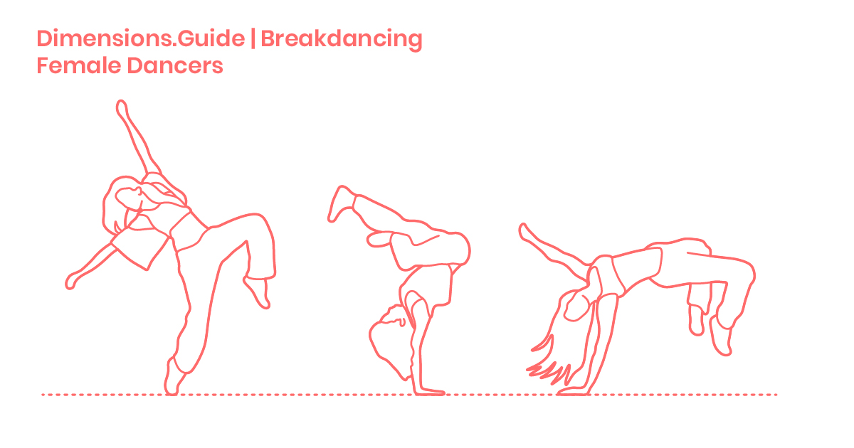 Breakdancing | Breaking - Female Dancers Dimensions & Drawings ...
