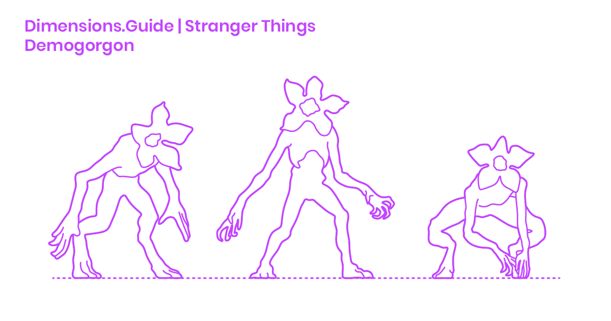 Demogorgon Dimensions & Drawings | Dimensions.com