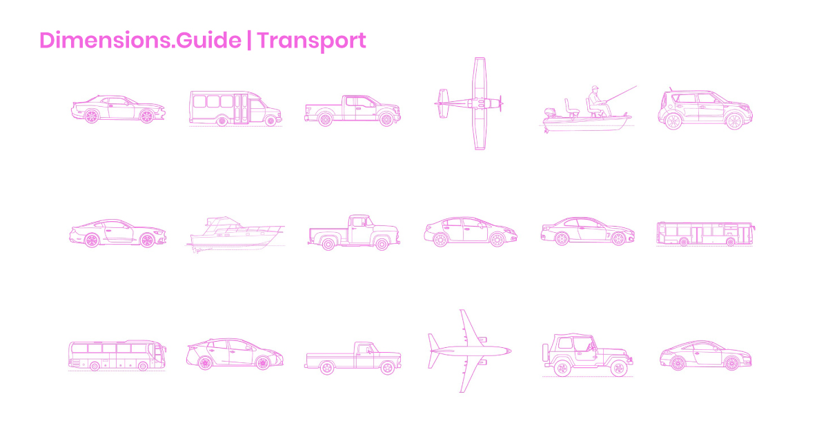 Browse Transport | Dimensions.com