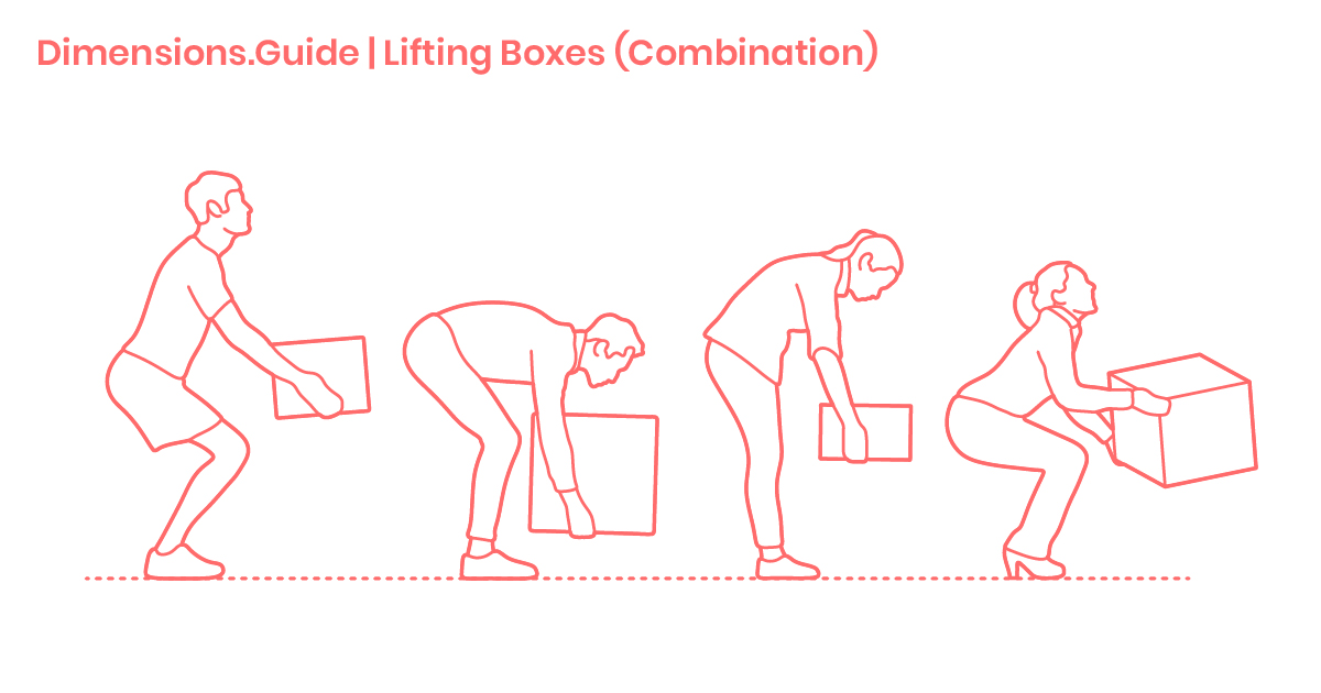 People Lifting Boxes - Combination (Side) Dimensions & Drawings ...