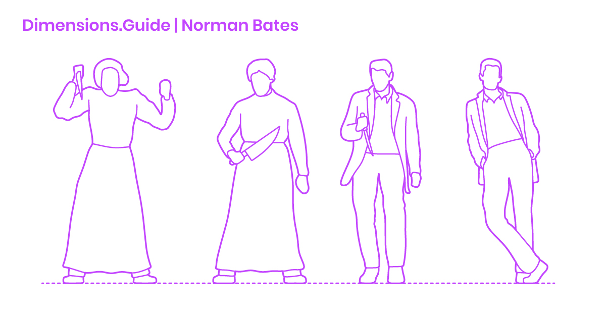 Norman Bates Dimensions & Drawings | Dimensions.com