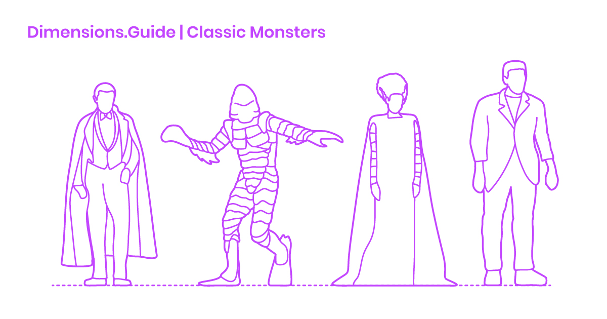 Classic Monsters Dimensions & Drawings | Dimensions.com