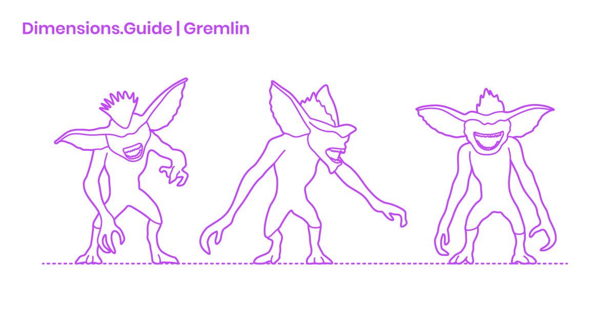Gremlin Dimensions & Drawings | Dimensions.com