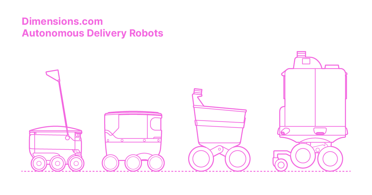 Autonomous Delivery Vehicles Dimensions & Drawings | Dimensions.com