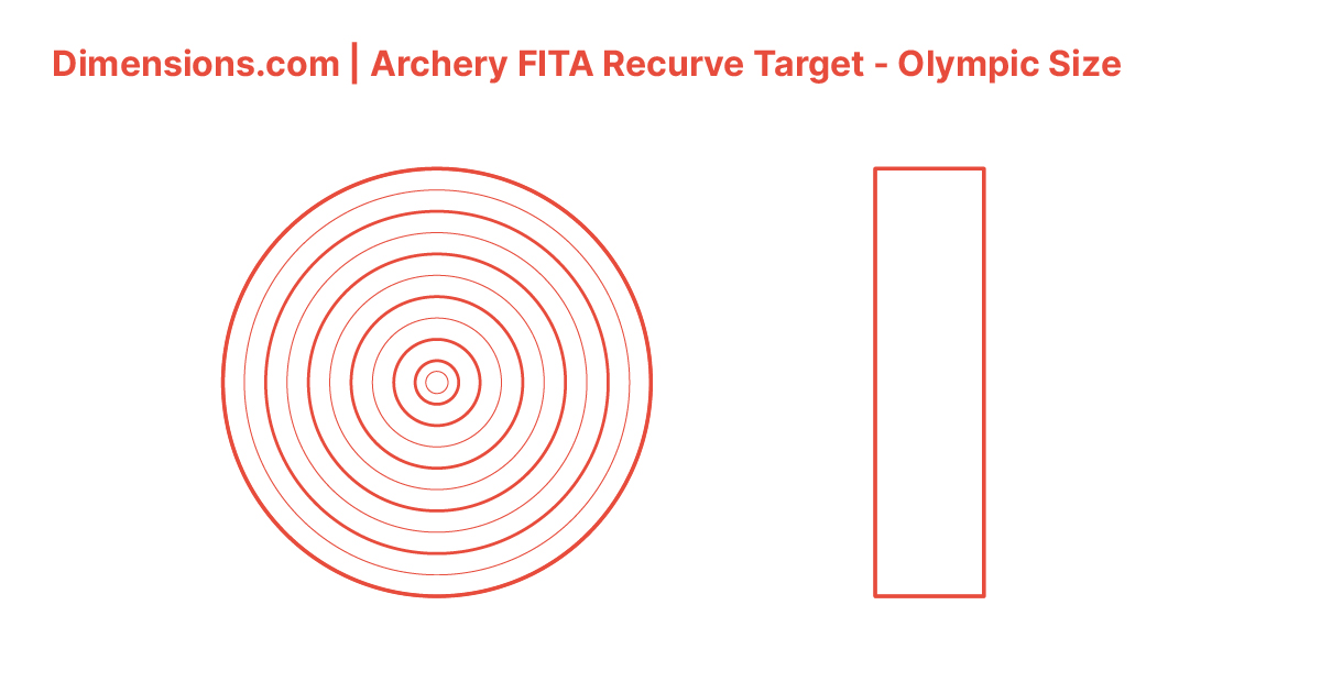 FITA Recurve Target - Olympic Dimensions & Drawings | Dimensions.com