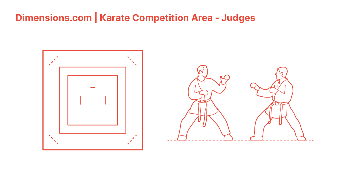 Karate Competition Area - Judge Zone Dimensions & Drawings | Dimensions.com