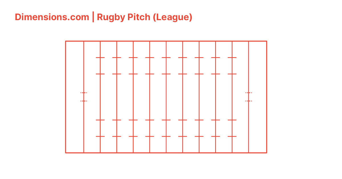 Rugby Pitch - League Dimensions & Drawings | Dimensions.com
