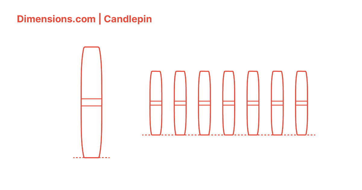 Candlepin Dimensions & Drawings | Dimensions.com