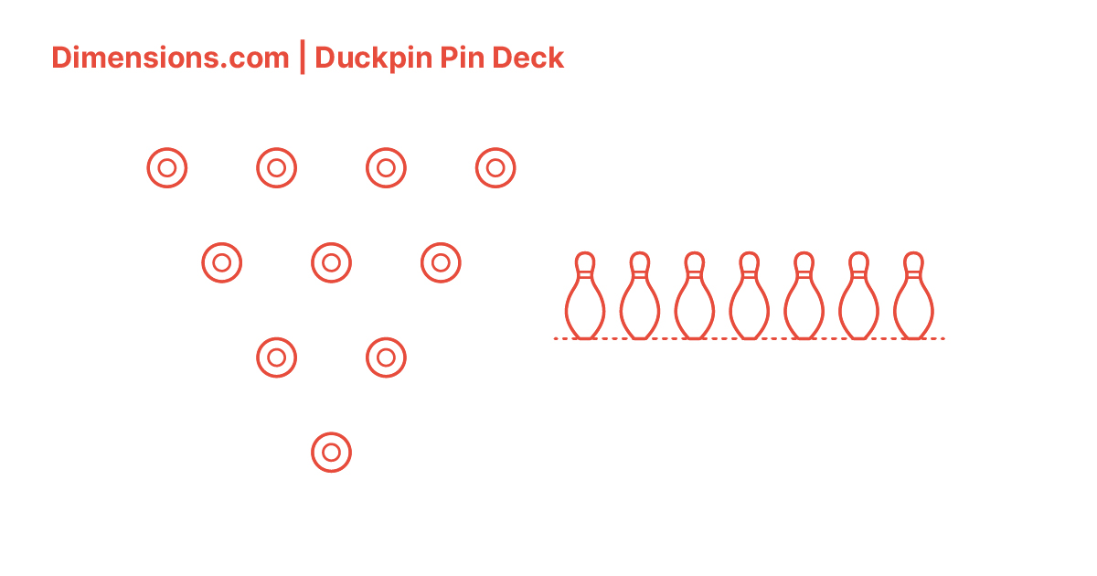 Duckpin Pin Deck Dimensions & Drawings | Dimensions.com