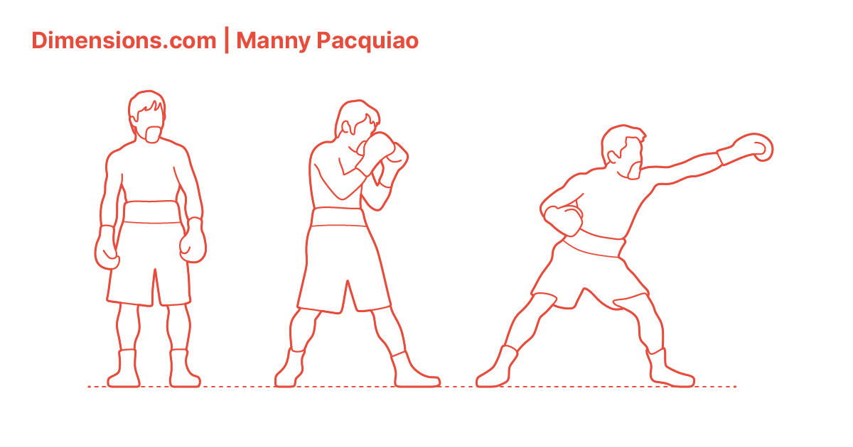 Manny Pacquiao Dimensions & Drawings | Dimensions.com