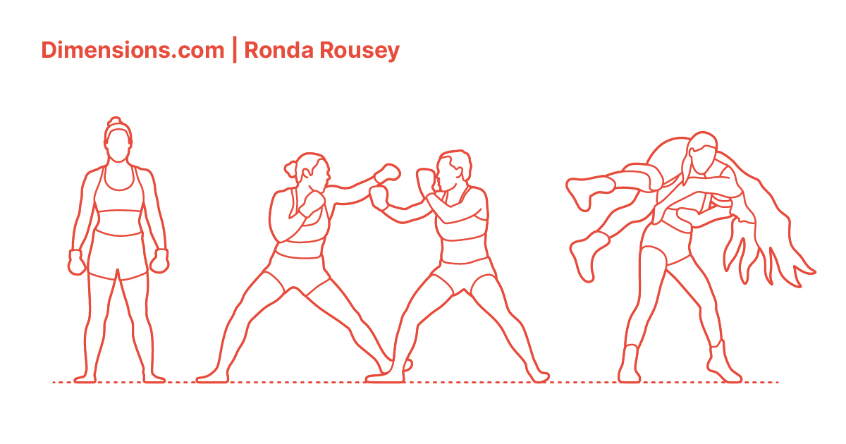 Ronda Rousey Dimensions & Drawings | Dimensions.com