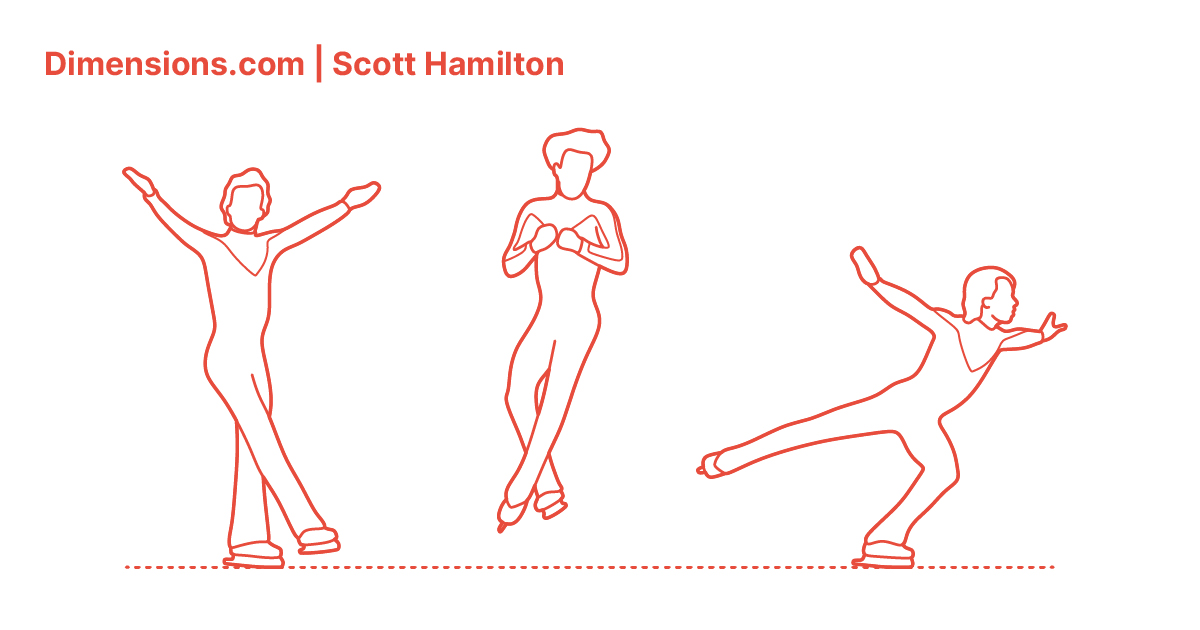 Scott Hamilton Dimensions & Drawings | Dimensions.com