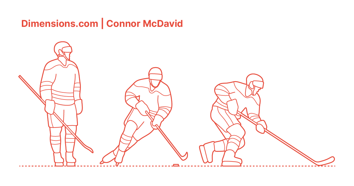 Connor McDavid Dimensions & Drawings | Dimensions.com