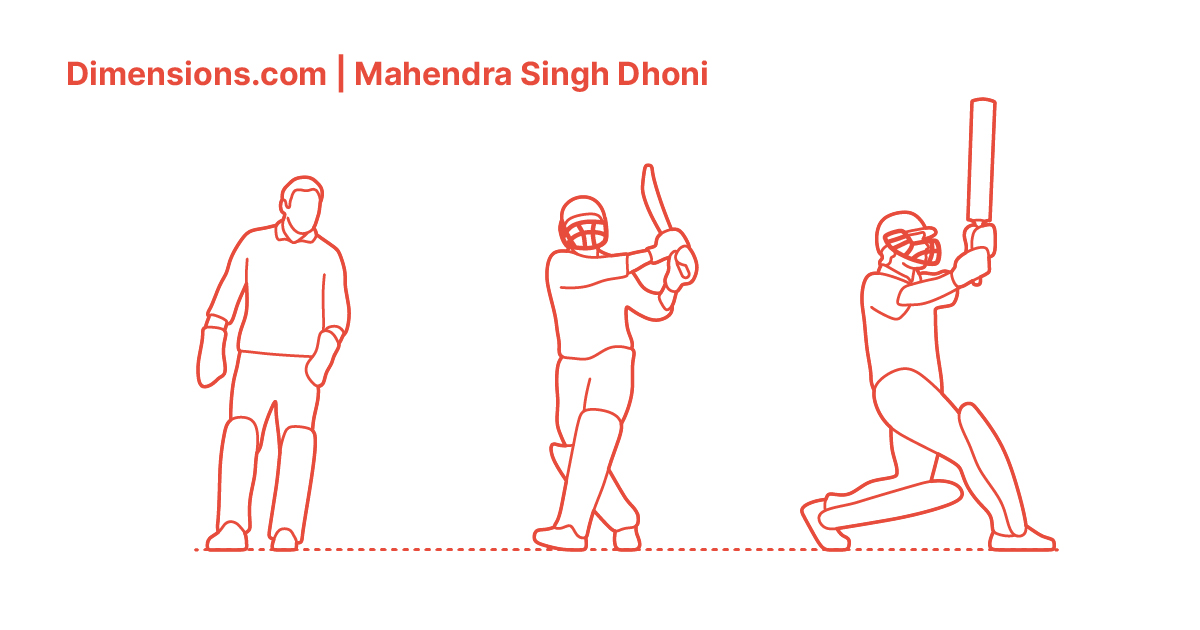 Mahendra Singh Dhoni Dimensions & Drawings | Dimensions.com