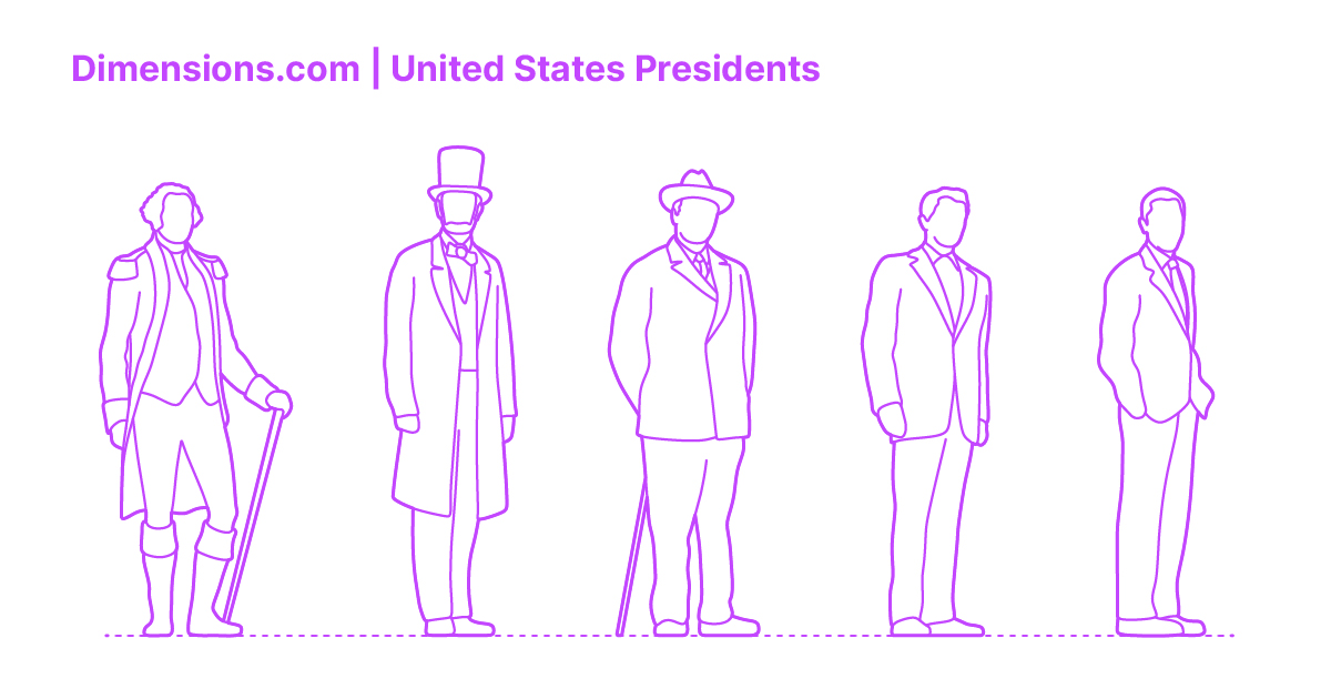 United States Presidents Dimensions & Drawings | Dimensions.com