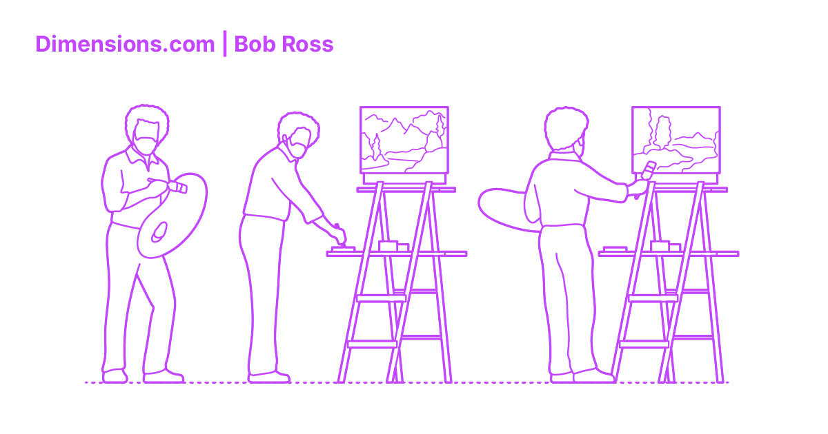 Bob Ross Dimensions & Drawings | Dimensions.com