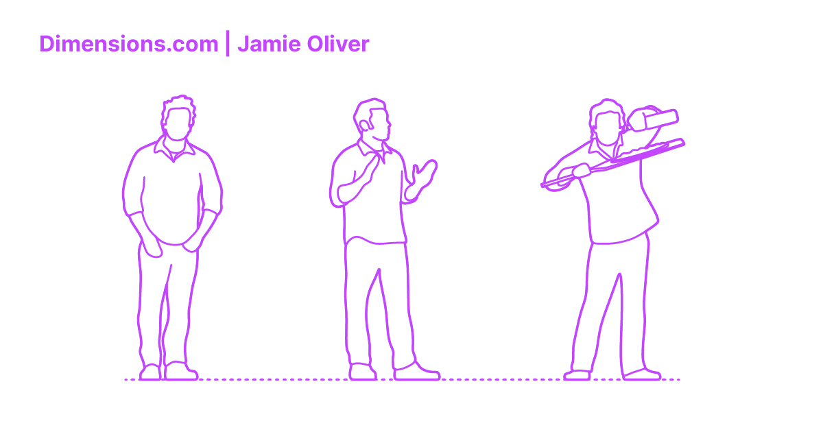 Jamie Oliver Dimensions & Drawings | Dimensions.com