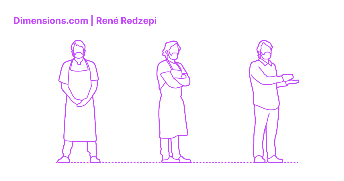 René Redzepi Dimensions & Drawings | Dimensions.com