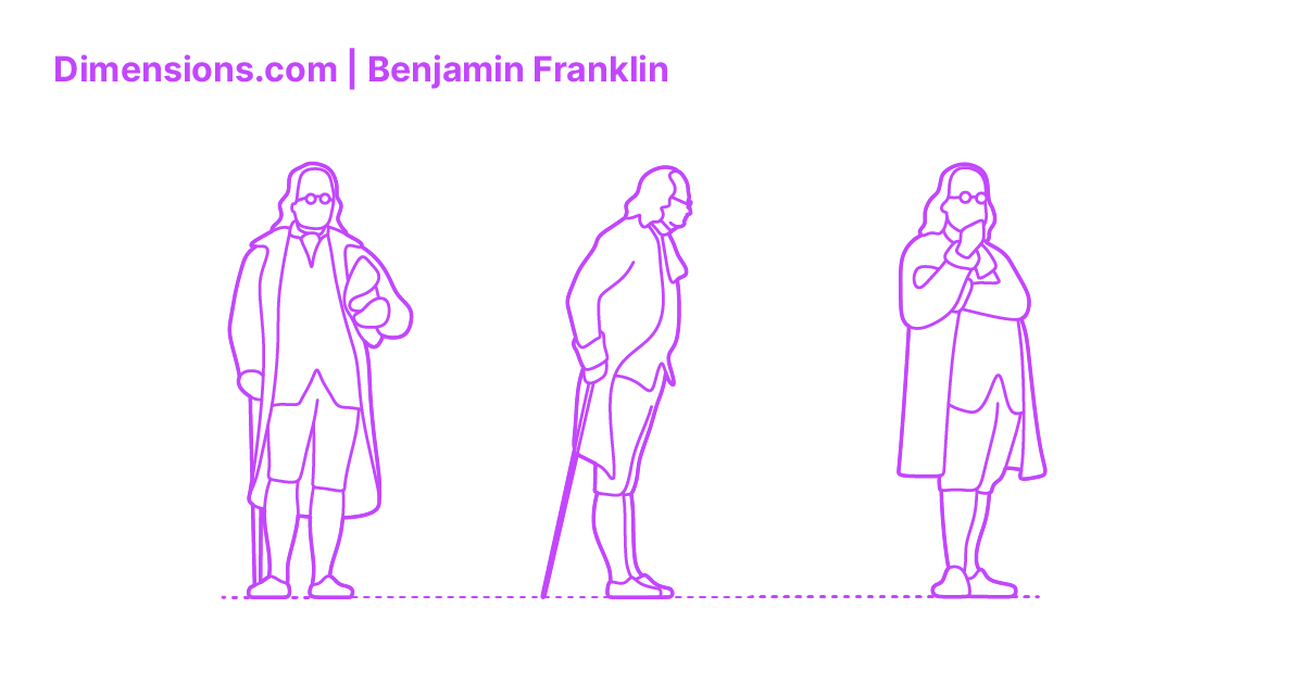 Benjamin Franklin Dimensions & Drawings | Dimensions.com