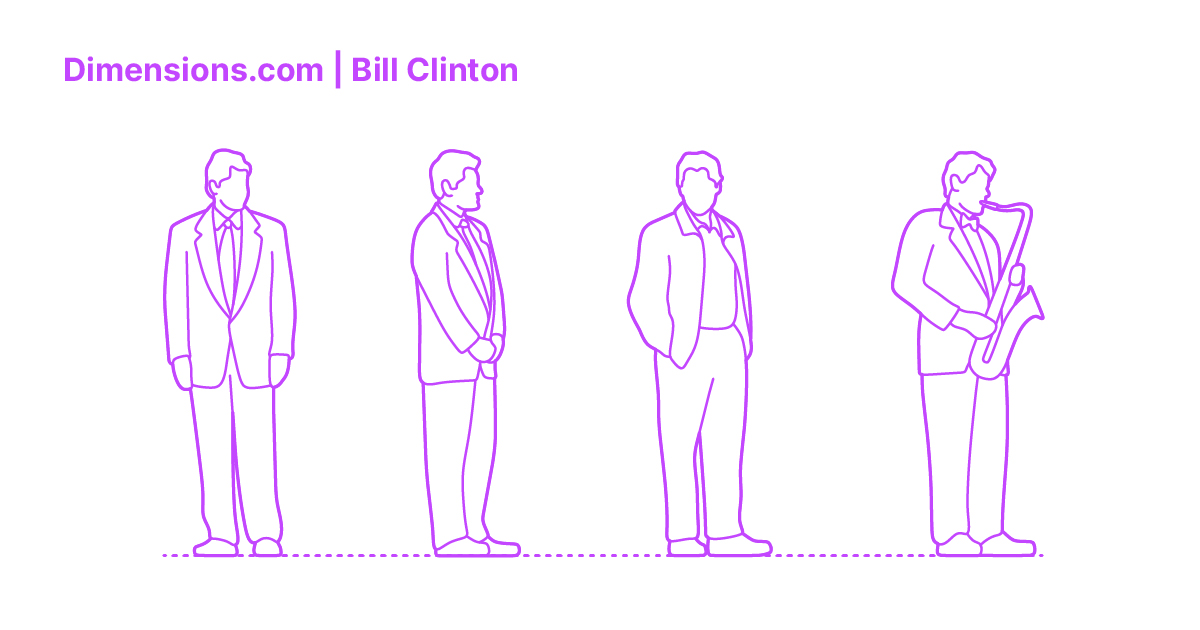 Bill Clinton Dimensions & Drawings | Dimensions.com