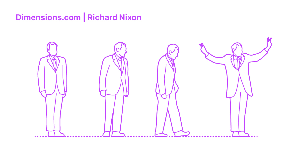 Richard Nixon Dimensions & Drawings | Dimensions.com