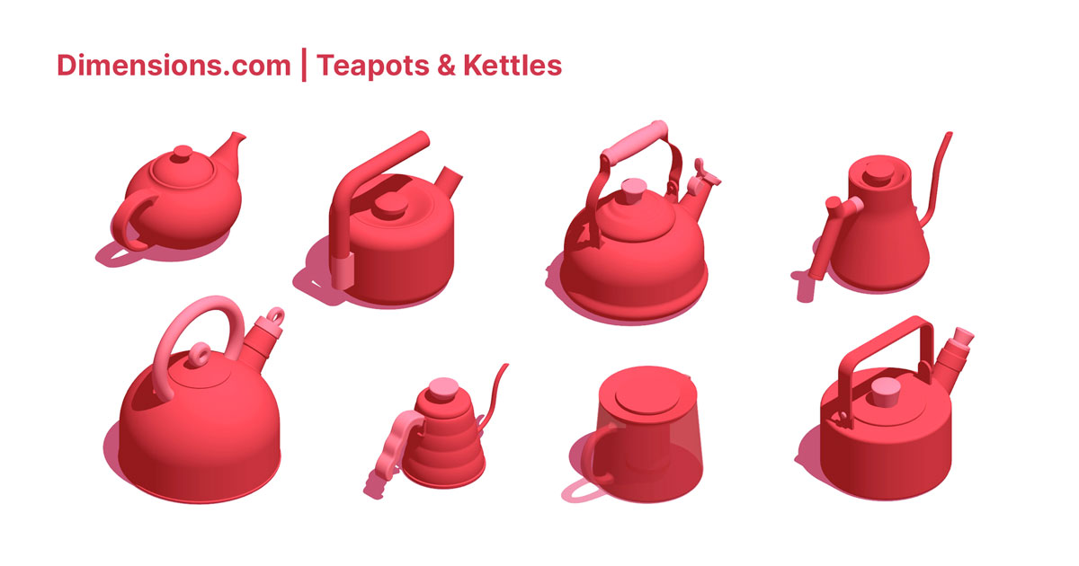 Teapots & Kettles Dimensions & Drawings | Dimensions.com