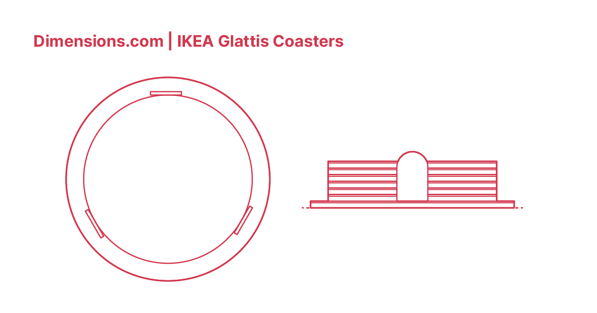 IKEA Glattis Coasters Dimensions & Drawings | Dimensions.com