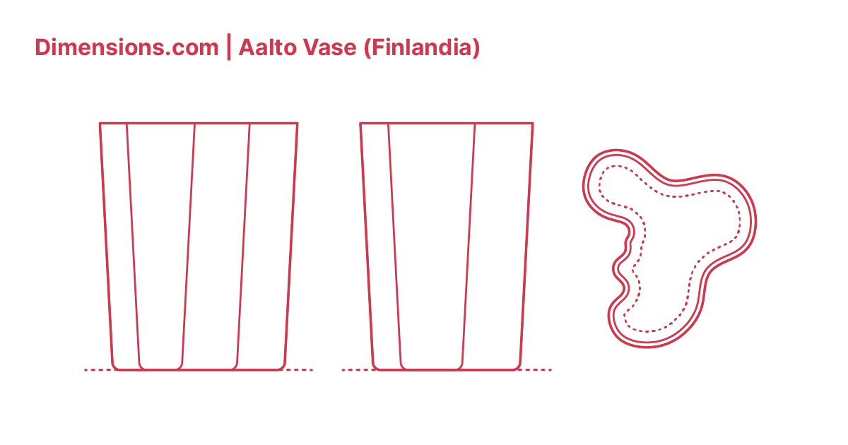 Aalto Vase (Finlandia) Dimensions & Drawings | Dimensions.com