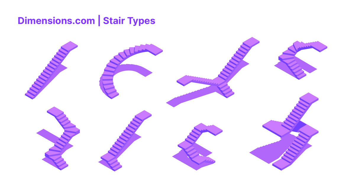 Stair Types Dimensions & Drawings | Dimensions.com