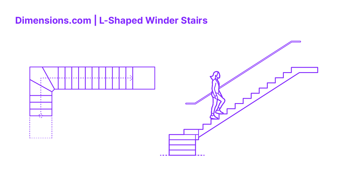 L-Shaped Winder Stairs Dimensions & Drawings | Dimensions.com