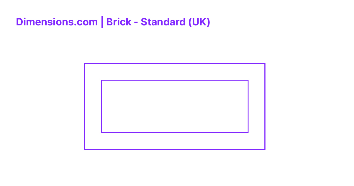 Brick Standard (UK) Dimensions Drawings, 41% OFF
