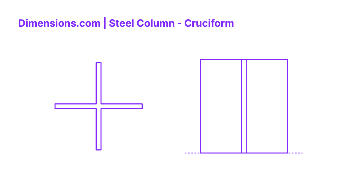 Steel Column - Cruciform Dimensions & Drawings | Dimensions.com