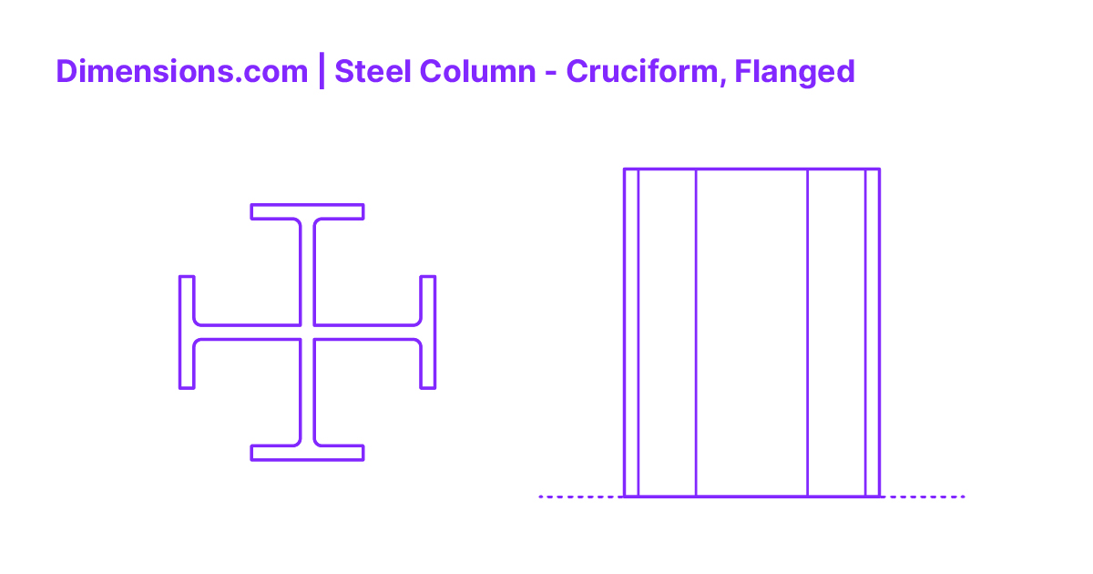 Steel Column - Cruciform, Flanged Dimensions & Drawings | Dimensions.com