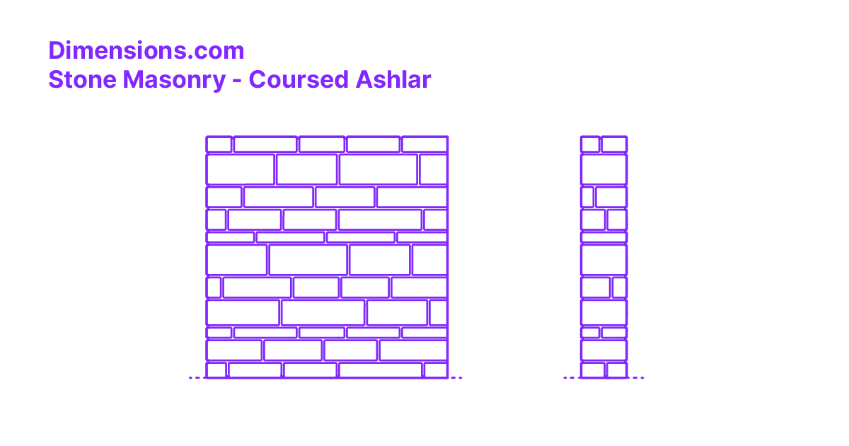 Brick Ashlar Pattern
