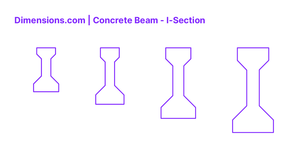 Concrete Beam - I-Section Dimensions & Drawings | Dimensions.com