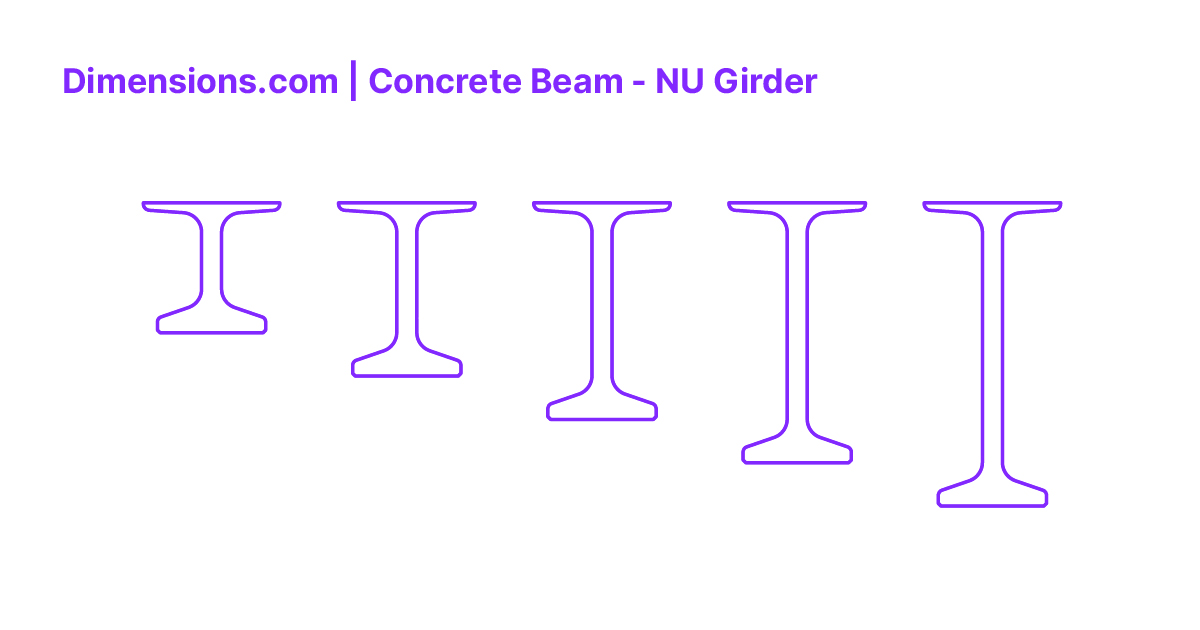Concrete Beam - NU Girder Dimensions & Drawings | Dimensions.com