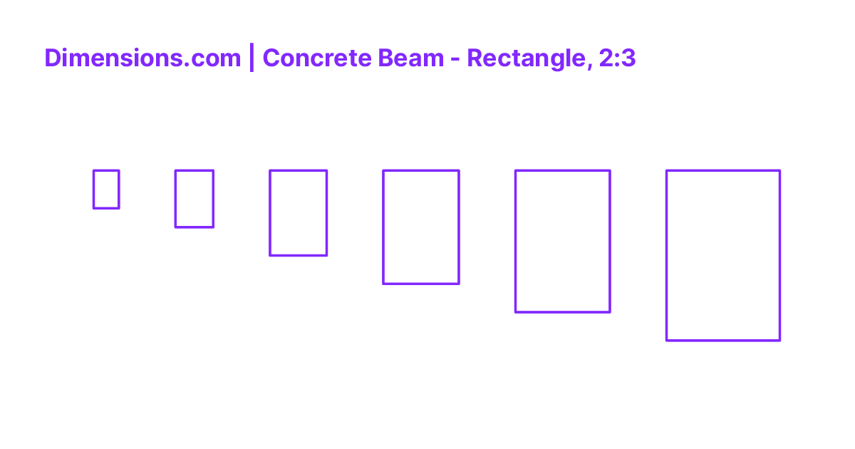 Concrete Beam - Rectangle, 2:3 Dimensions & Drawings | Dimensions.com