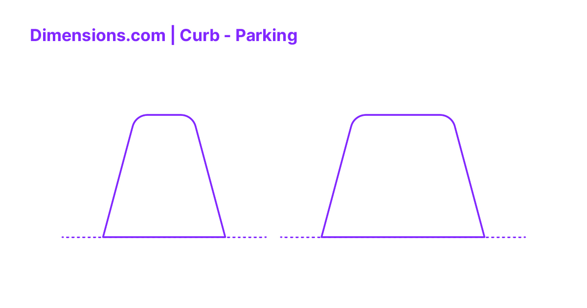 Curb - Parking Dimensions & Drawings | Dimensions.com