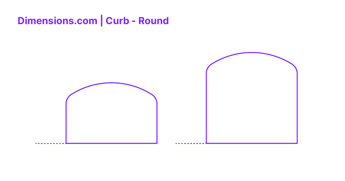 Curb - Round Dimensions & Drawings | Dimensions.com