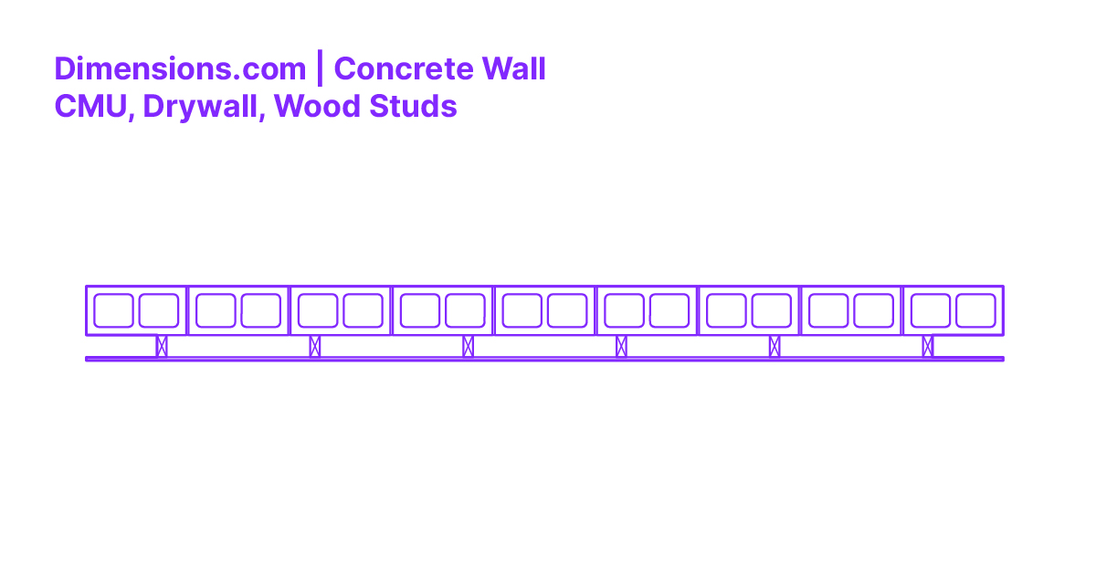 Concrete Wall - CMU, Drywall, Wood Studs Dimensions & Drawings ...