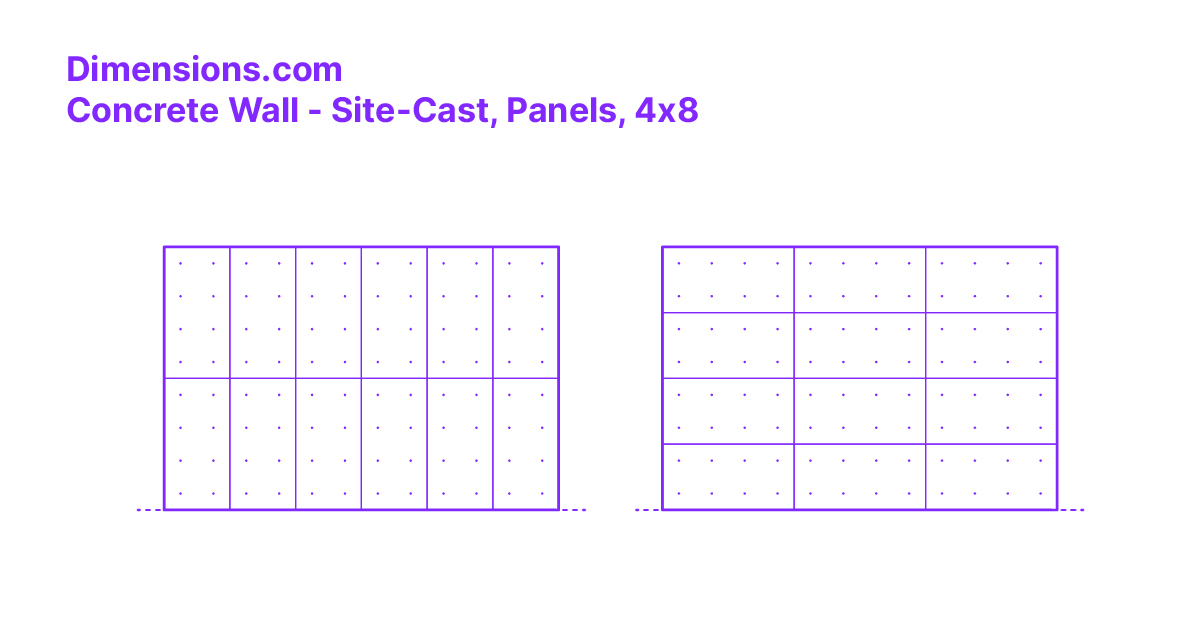 Concrete Wall - Site-Cast, Panels, 4x8 Dimensions & Drawings ...