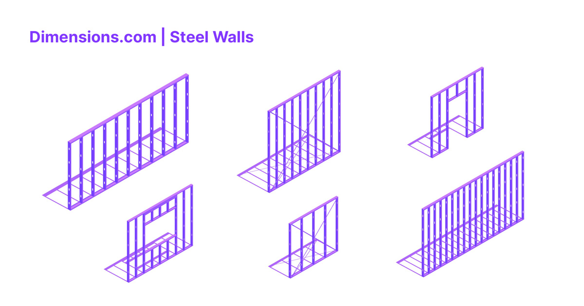 Steel Walls Dimensions & Drawings | Dimensions.com