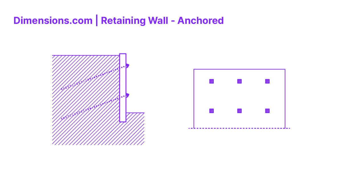 Retaining Wall - Anchored Dimensions & Drawings | Dimensions.com