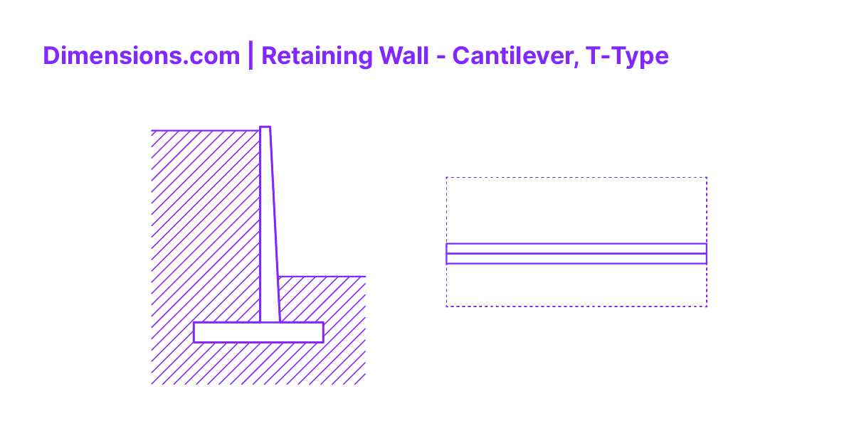 Retaining Wall - Cantilever, T-Type Dimensions & Drawings | Dimensions.com