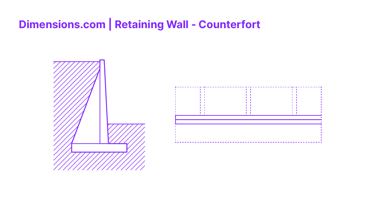 Retaining Wall - Counterfort Dimensions & Drawings | Dimensions.com