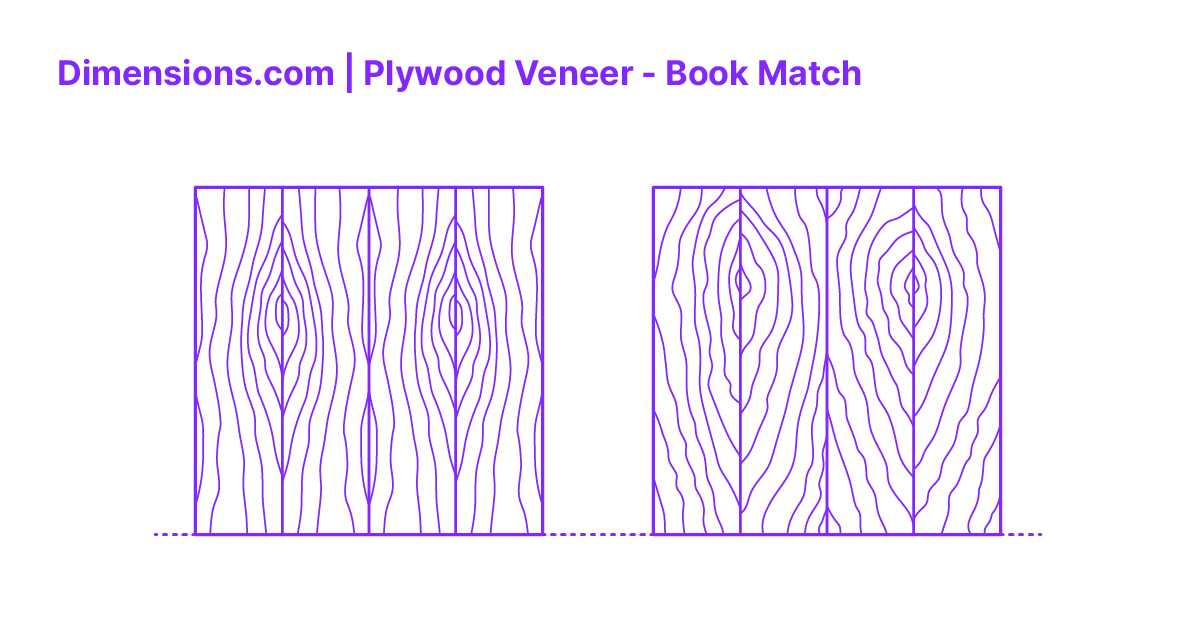 Plywood Veneer - Book Match Dimensions & Drawings | Dimensions.com