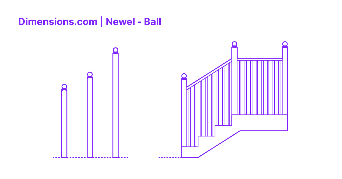 Newel - Ball Dimensions & Drawings | Dimensions.com